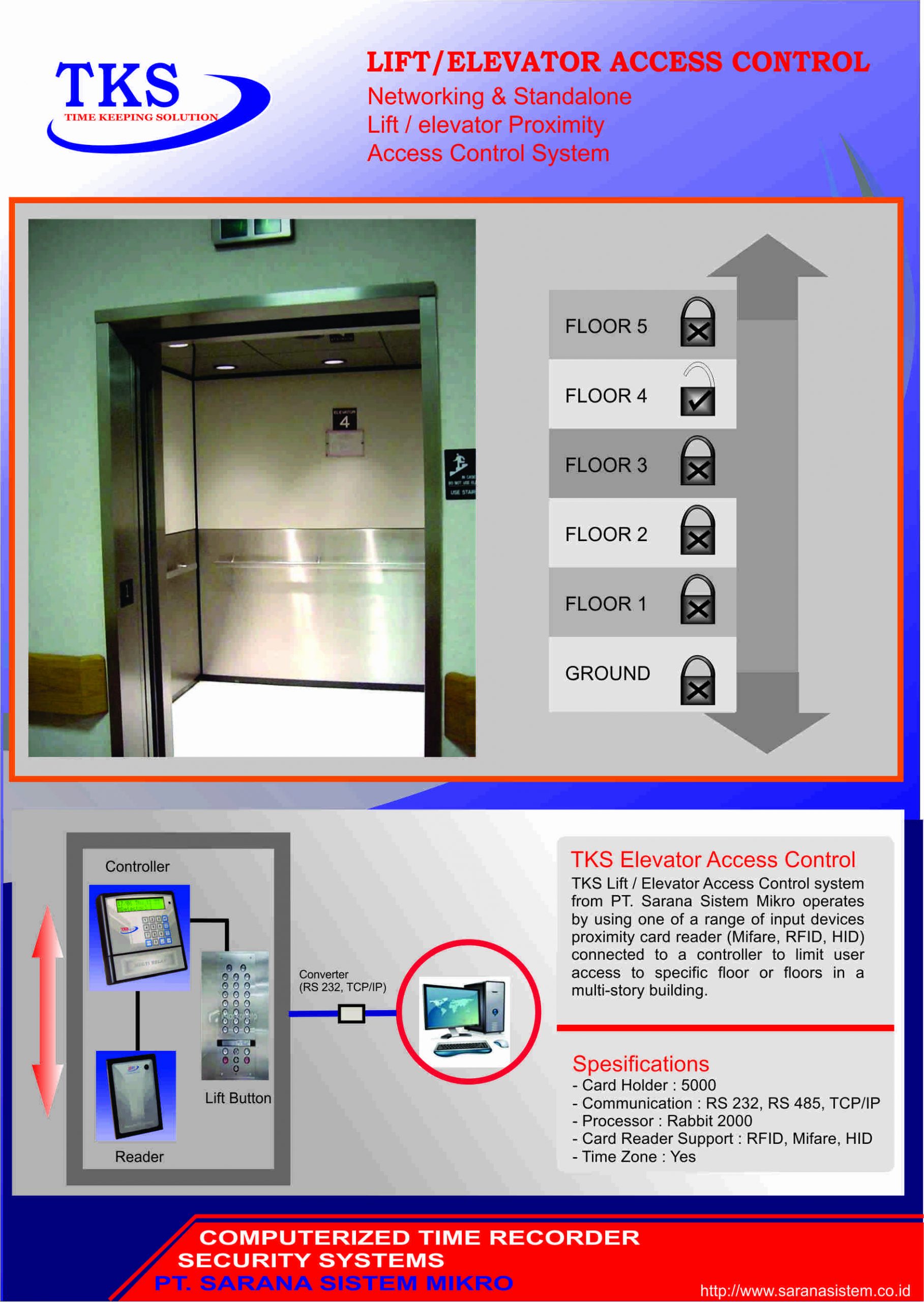 Elevator Access Control / Akses Kontrol Lift 40 Lantai - Blanjamesin